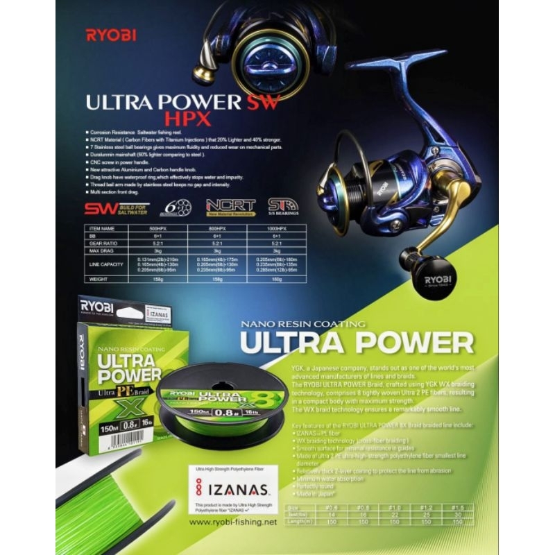 Jual Reel RYOBI ULTRA POWER SW 500 800 1000 (Free Senar) | Shopee Indonesia