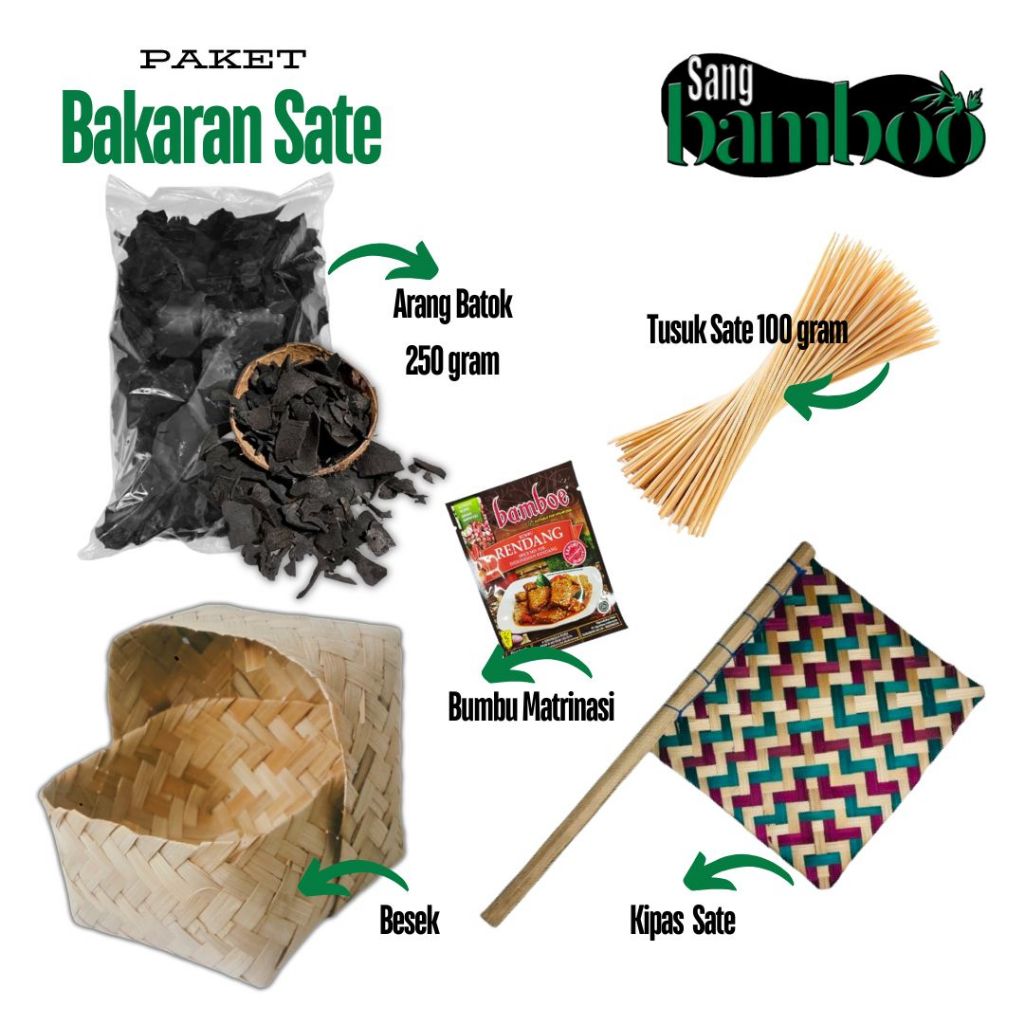 Jual Paketan Alat Bakaran/Grill Sate Barbeque Daging Qurban Lengkap ...