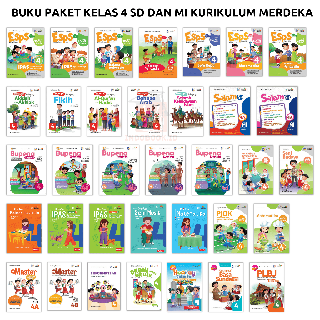 Jual Buku Paket Kelas 4 SD MI Kurikulum Merdeka Penerbit Erlangga PHINTAR ESPS mtk,ipas,bhs ...