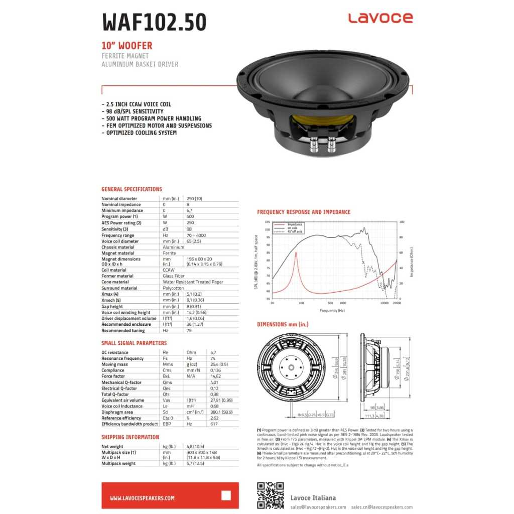 Jual Speaker Komponen Lavoce WAF 102.50A 10 inch Original | Shopee Indonesia
