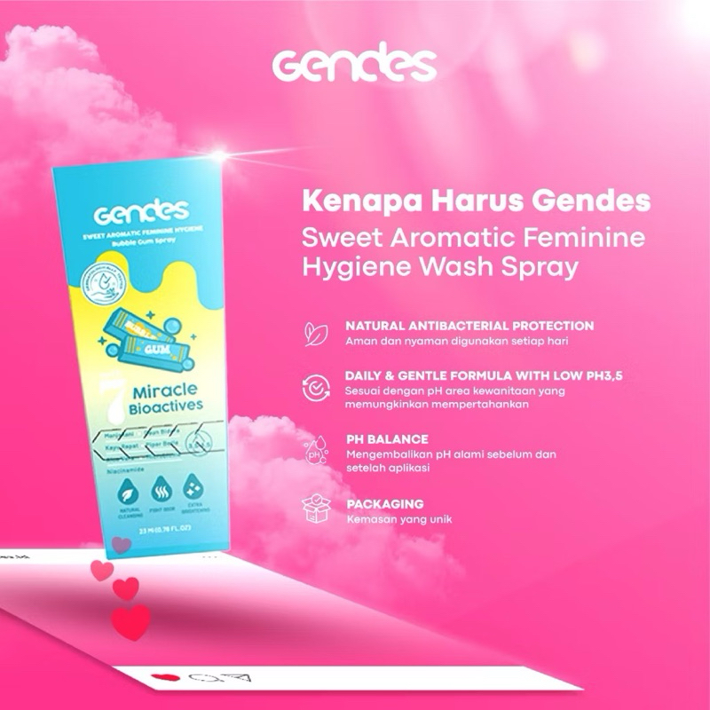 Jual Gendes Sweet Aromatic Feminine Care Spray with Bubble Gum | Shopee ...