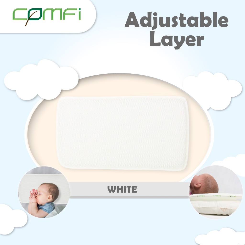 Jual Comfi Breathing Adjustable Layer – Topper Bantal Dingin Anti ...