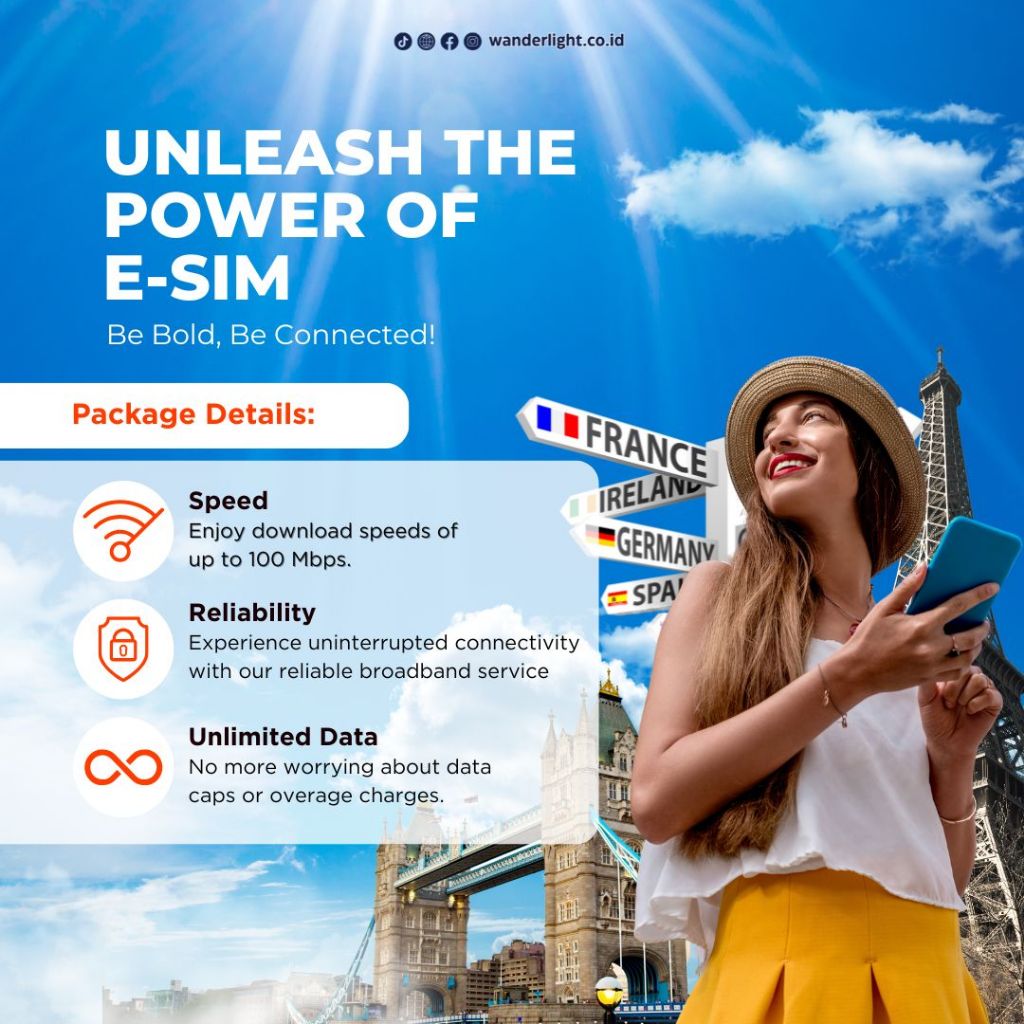 Jual Kartu Perdana Internet Modem E Sim Internasional Semua Negara ...