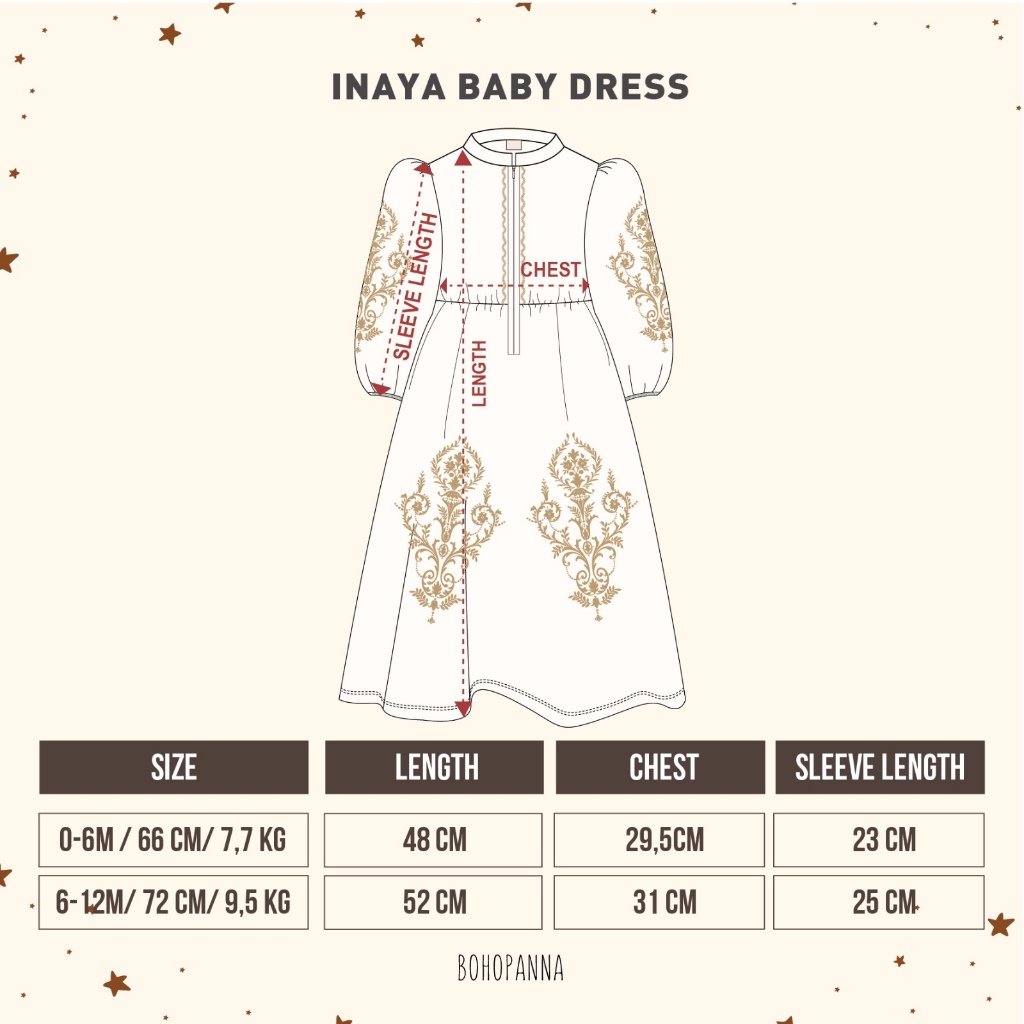 Jual BOHOPANNA - RAYA COLLECTION - INAYA BABY DRESS - Dress Bayi Perempuan - Baju Muslim - Baju ...