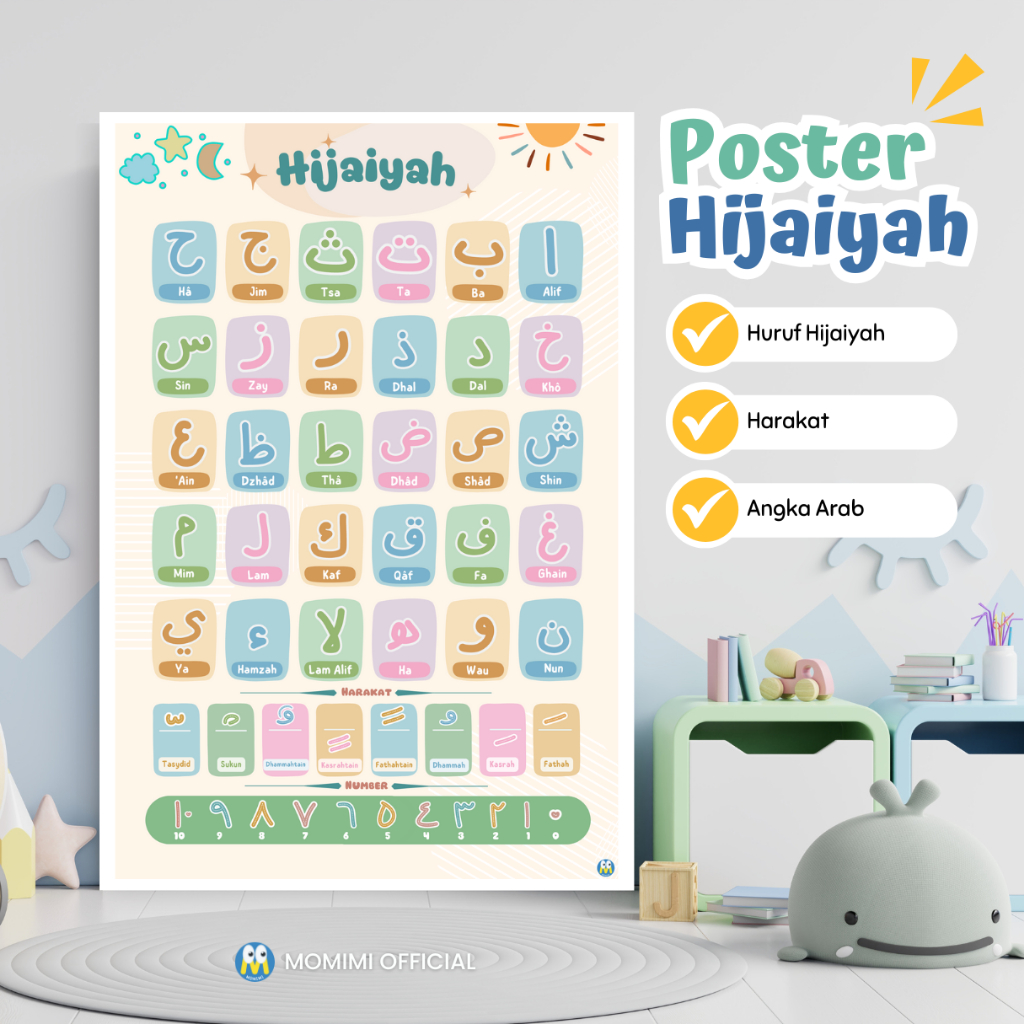 Jual Poster Dinding Edukasi Belajar Anak Huruf Hijaiyah Lengkap dengan ...