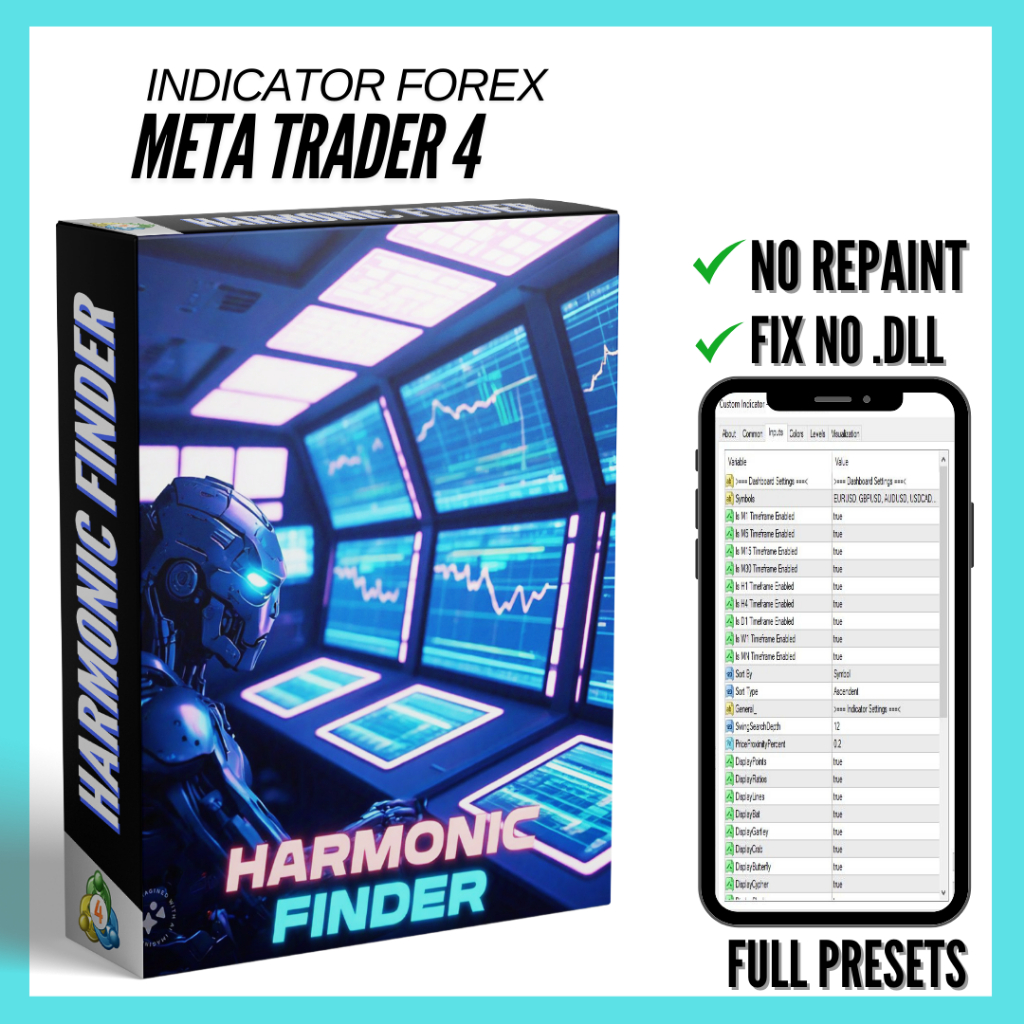Jual INDICATOR FOREX HARMONIC PATTERN FINDER | Shopee Indonesia