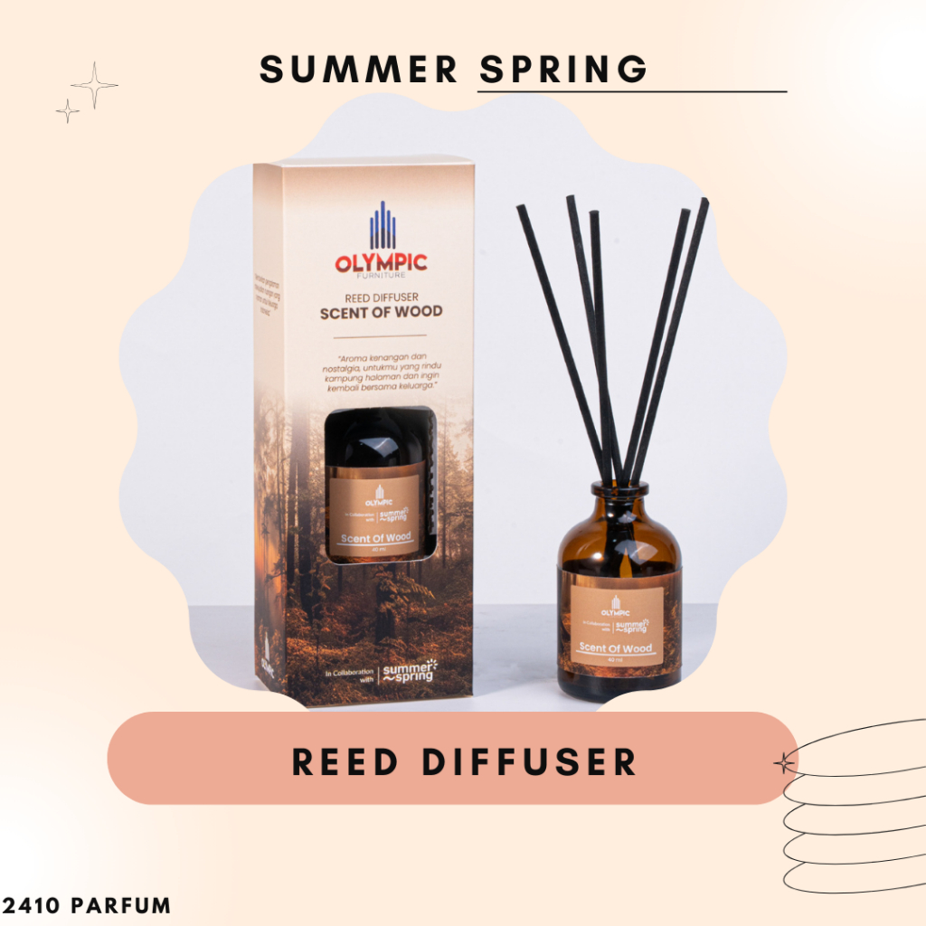 Jual pewangi ruangan tahan lama / diffuser pengharum ruangan ...