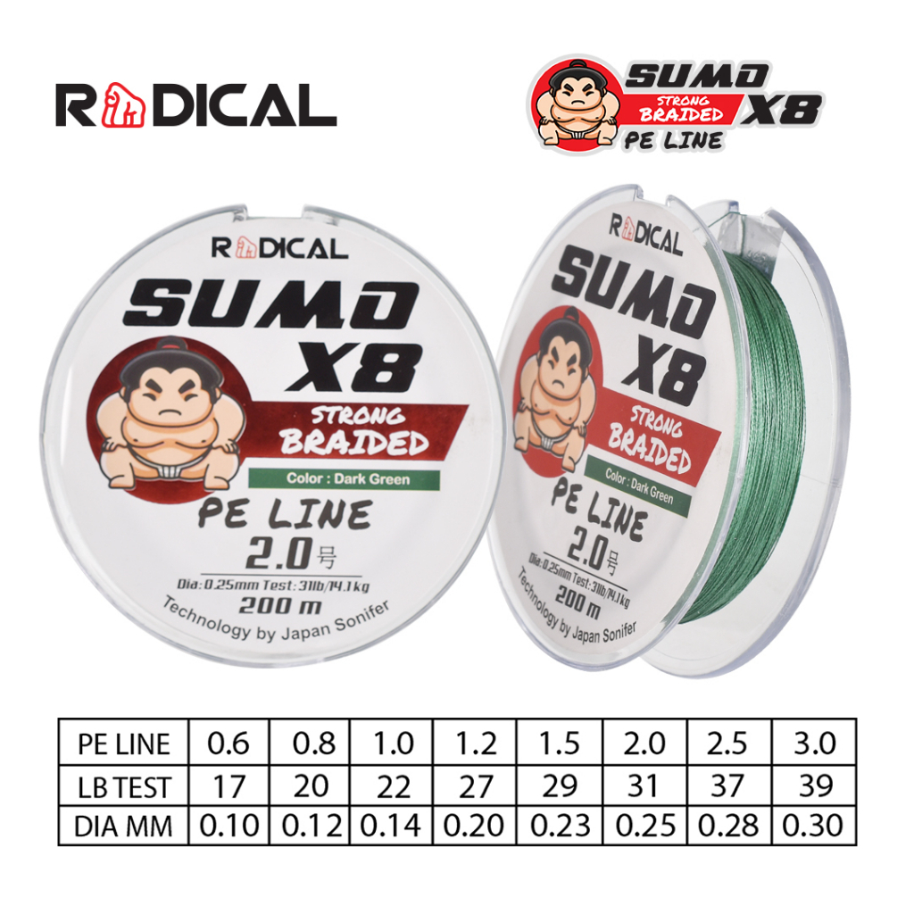 Jual PE RADICAL SUMO X8 200M WARNA DARK GREEN (HIJAU TUA) | Shopee ...