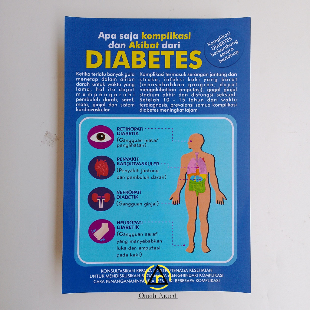 Jual Poster Apa Saja Komplikasi dan Akibat Dari Diabetes - Penyakit ...