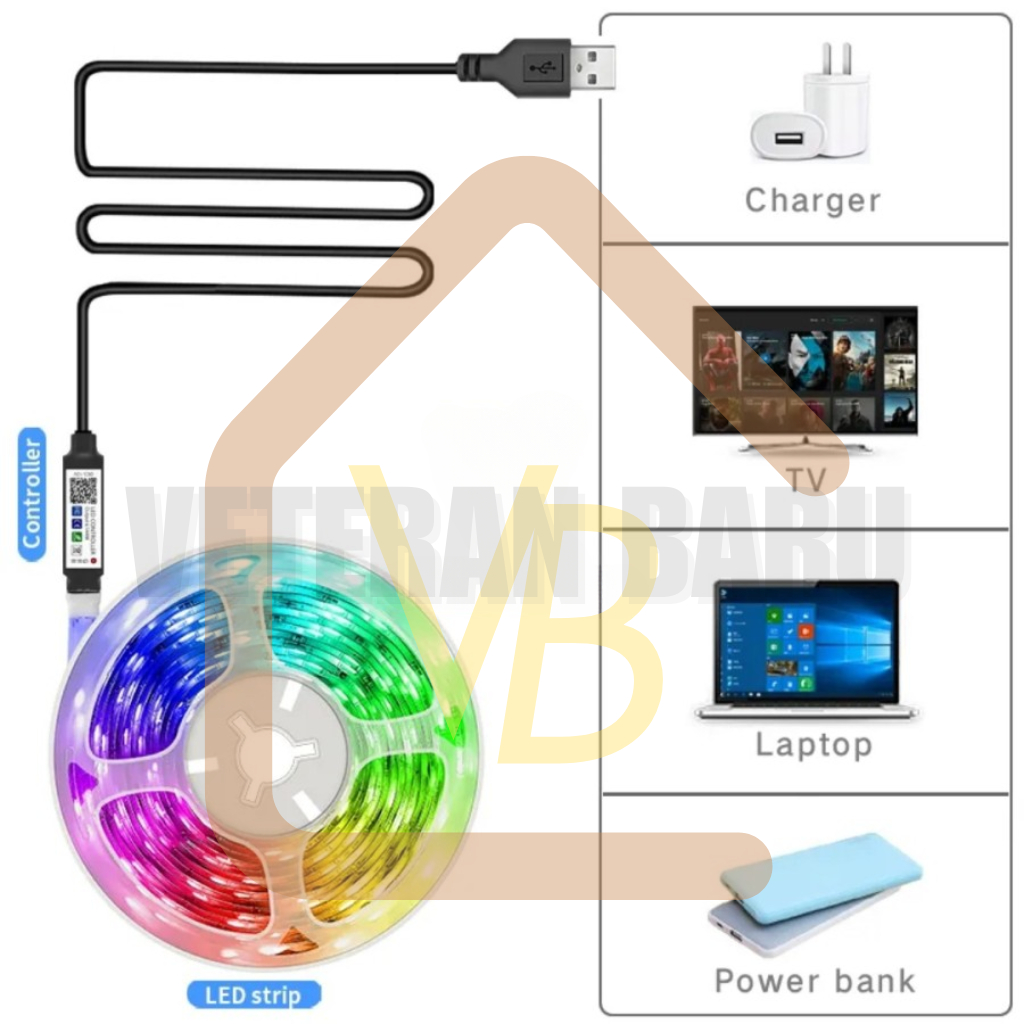 Jual LAMPU LED STRIP RGB INFRARED IR REMOTE 24 KEYS USB TV MEJA PC HIAS ...