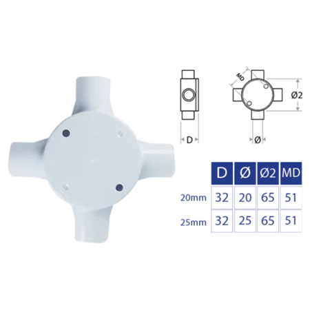 Jual Tee Dus Conduit Listrik Cabang 1 Way / 2 Way / 3 Way / 4 Way ...