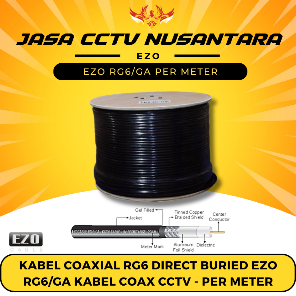 Jual Kabel Coaxial RG6 Direct Buried - EZO RG6/GA Kabel Coax CCTV | Shopee Indonesia