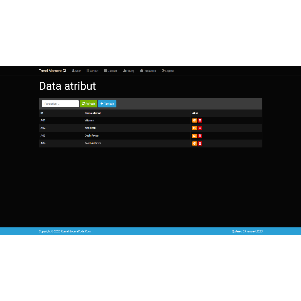 Jual Source Code Forecasting Metode Trend Moment CodeIgniter | Shopee Indonesia