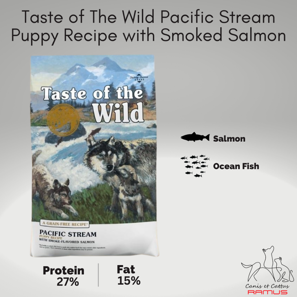 Jual Taste of The Wild Pacific Stream Puppy with Smoked Salmon 500 gram ...