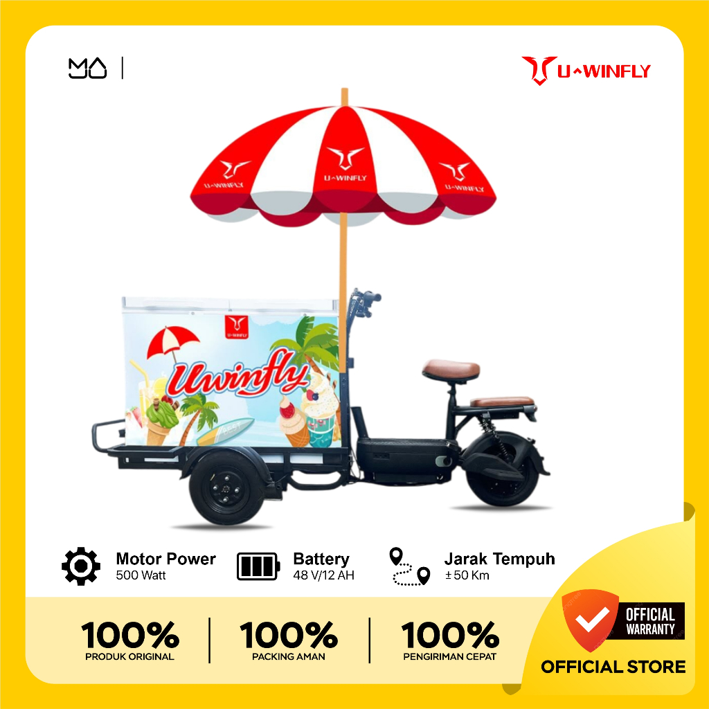 Jual Uwinfly GB - Gerobak Sepeda Listrik 48V/20aH Motor 600Watt Gerobak ...