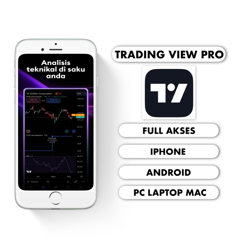 Jual ALAT ANDALAN PARA TRADER SUKSES APLIKASI TRADING VIEW | Shopee Indonesia
