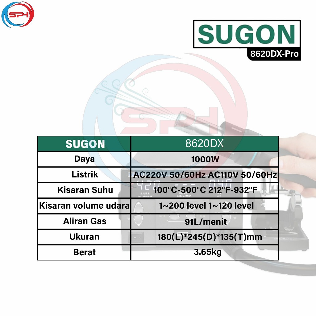 Jual SUGON 8620DX Pro Blower - Solder Uap - Hot Air Gun - Brushless Fan ...