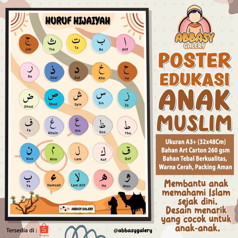 Jual Poster Edukasi Muslim - Poster Dinding - Poster Anak Belajar ...