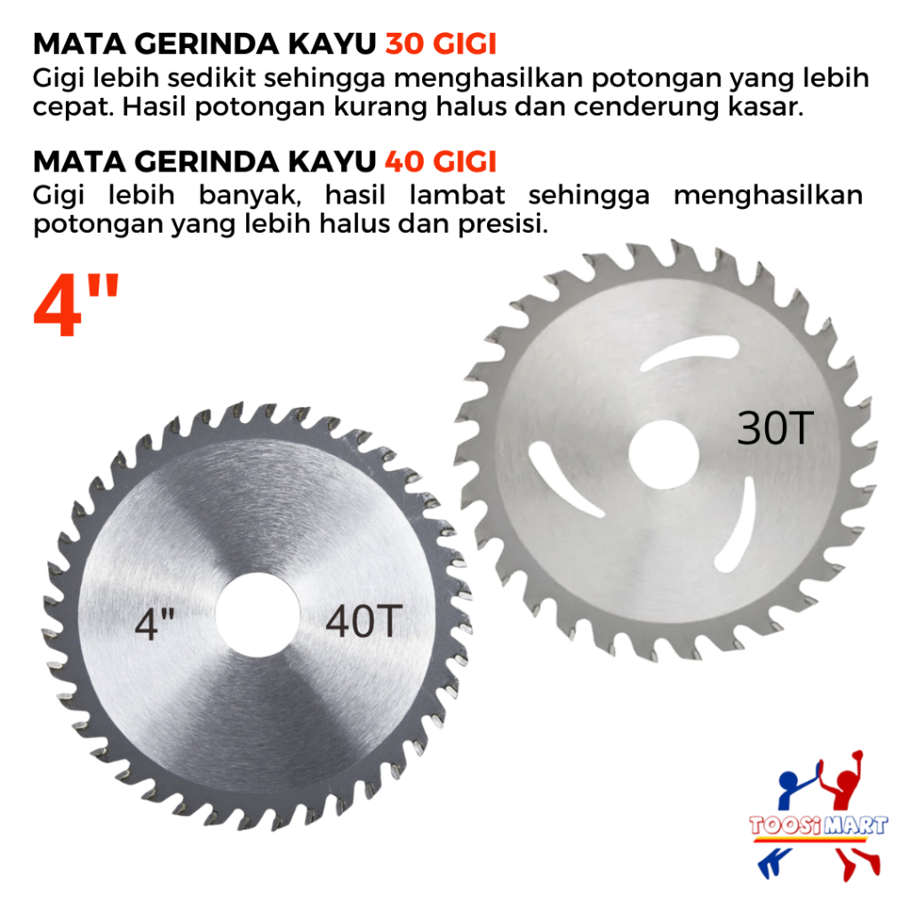 Jual Mata Gerinda Kayu 4 Inch 30T 40T Grinder Mesin Pisau Potong Gergaji Tajam Circular Saw ...