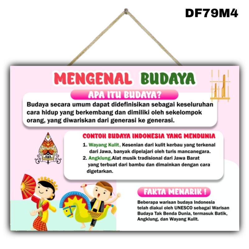Jual Hiasan Dinding Poster INFOGRAFIS MENGENAL BUDAYA Gantungan dinding edukasi belajar anak ...