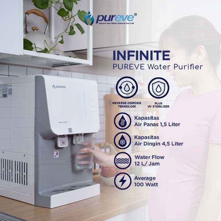 Jual Pureve Water Purifier Dispenser - Infinite | Shopee Indonesia