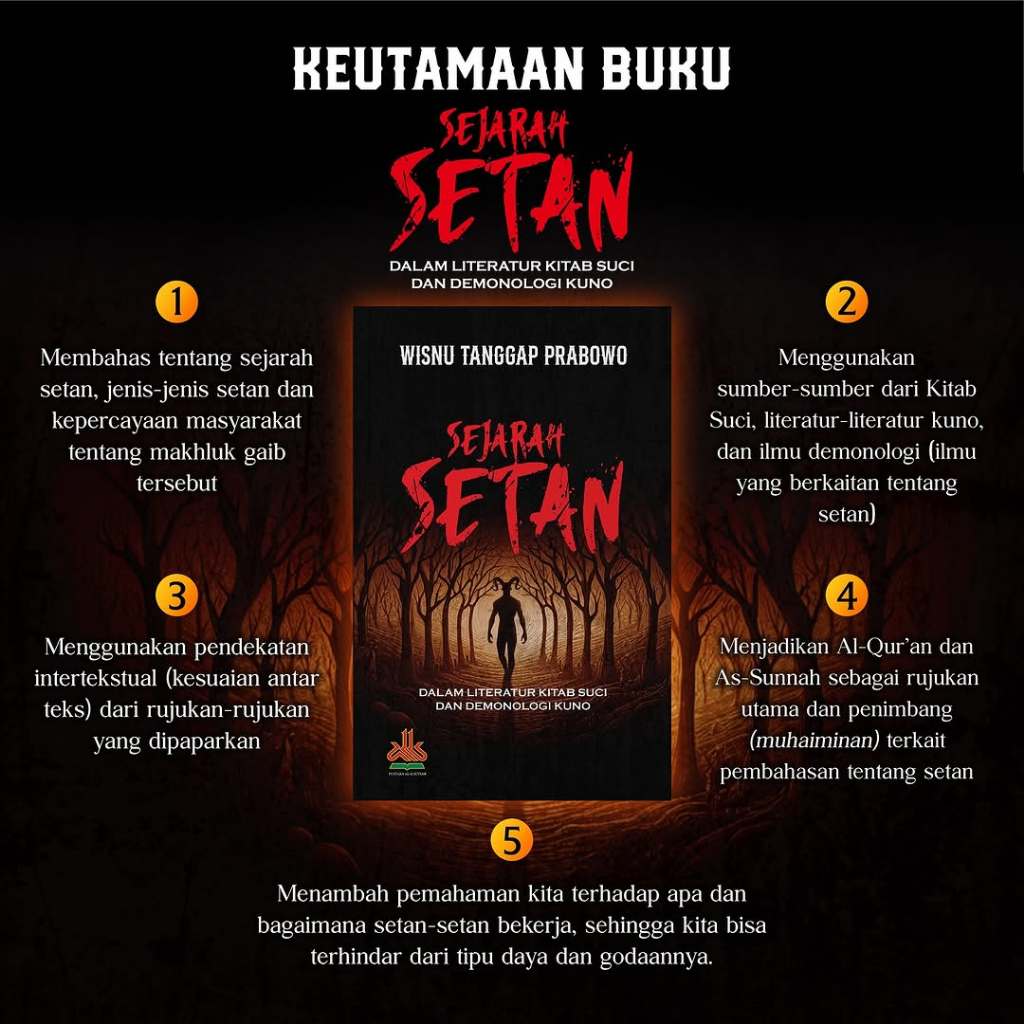 Jual Sejarah Setan . Pustaka Al Kautsar (Dalam Literatur Kitab Suci dan ...