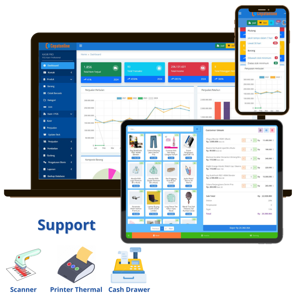 Jual Source Code Aplikasi Web POS Kasir Profesional CodeIgniter 4 | Shopee Indonesia