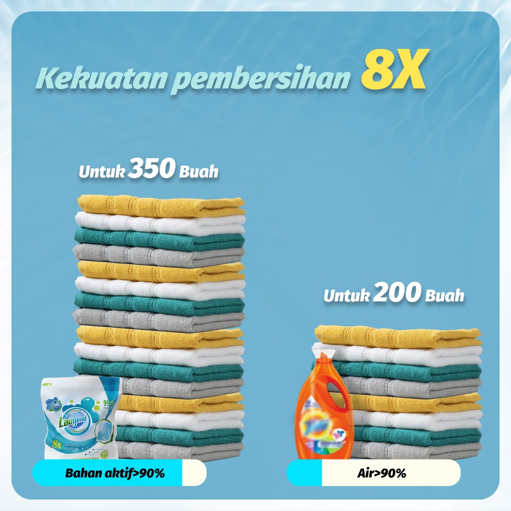 Jual Laugend Classic Laundry Pod, 50 PCS Refill Bag, Kapsul Laundry dengan Aroma Frozen Rose ...