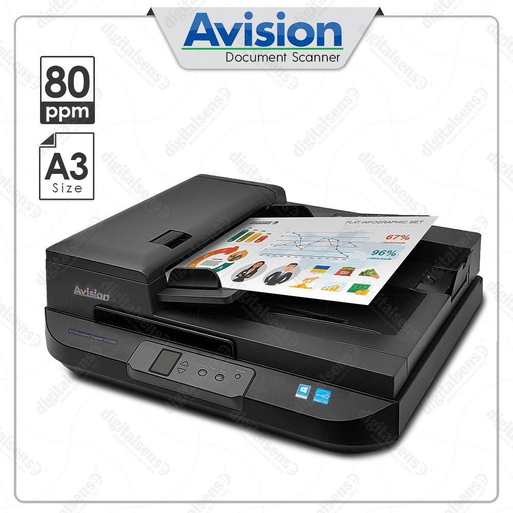 Jual Scanner Avision AD5800 - ADF + Flatbed A3 - 80 ppm (Distributor ...