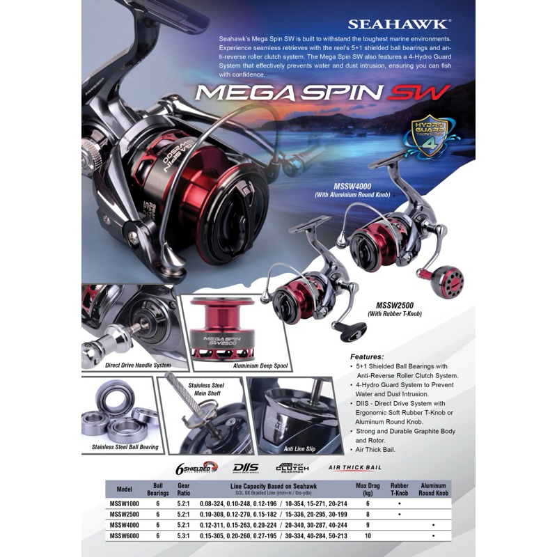 Jual Reel Spinning Seahawk Mega Spin SW | Shopee Indonesia