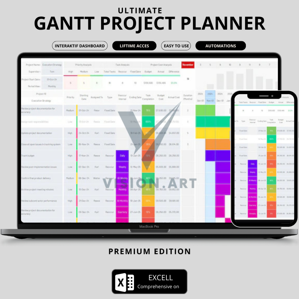 Jual TM24 Excel Project Planner | GANTT Chart | Excel Template Multi ...