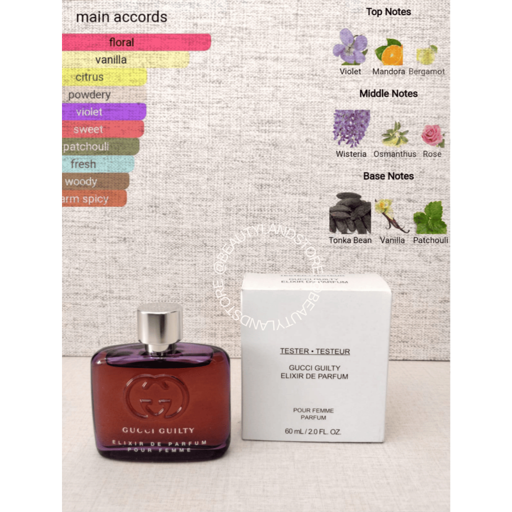 Jual GUCCI GUILTY ELIXIR DE PARFUM POUR FEMME 60ml (BOX TESTER ...