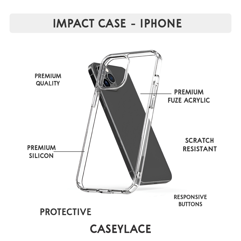 Jual Premium Impact Case POLOS for Iphone ( Casing Polos tanpa printing ...