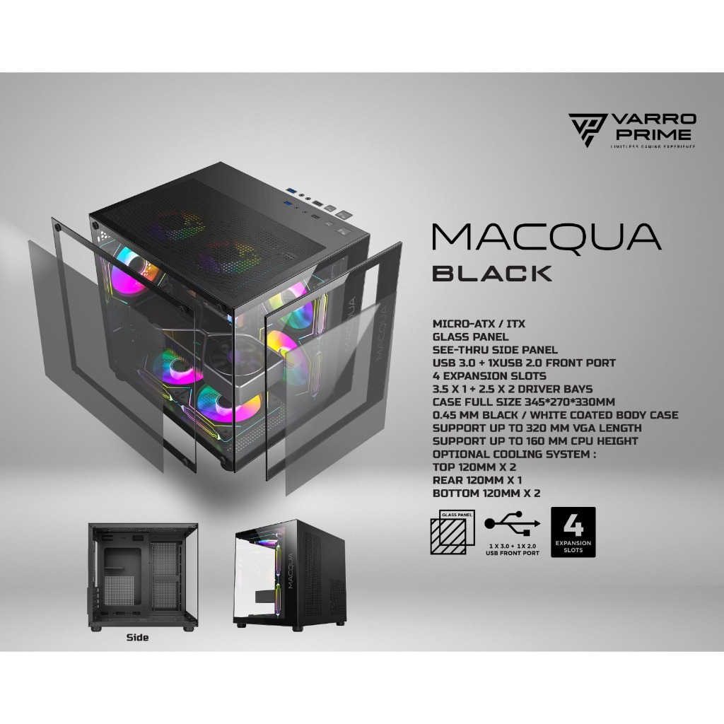 Jual VARRO CASSING MACQUA S2 3 FAN | Shopee Indonesia