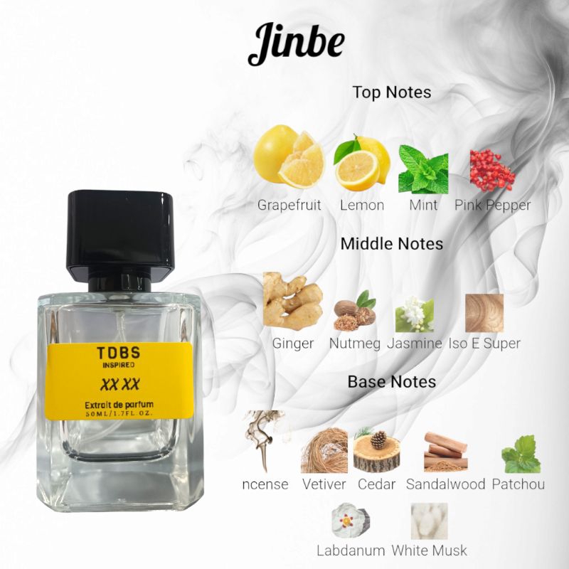 Jual TDBS PRE | Inspired By BDC | Jinbe | Extrait de parfum 50ml ...
