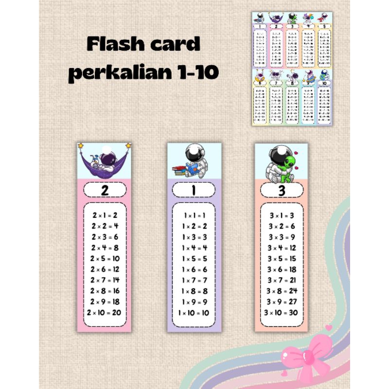 Jual Flashcard Tabel Perkalian | Shopee Indonesia