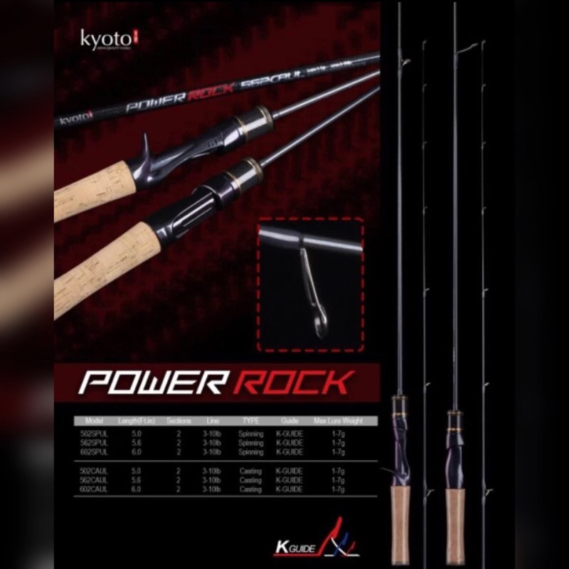Jual Joran UL Kyoto Power Rock 150cm 165cm 180cm 3-10lb Spinning dan ...