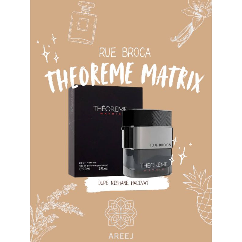 Jual Rue Broca Theoreme Matrix BNIB Segel | Shopee Indonesia