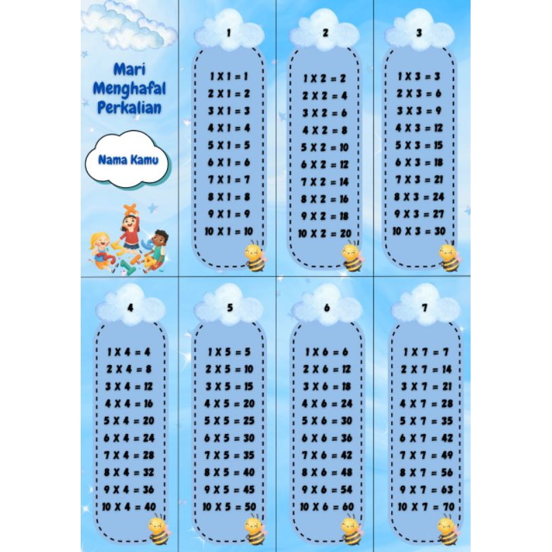 Jual Tabel Perkalian / Pembagian Flashcard Matematika | Shopee Indonesia