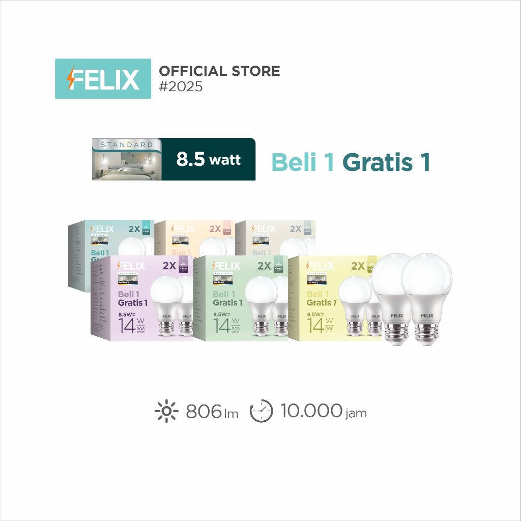 Jual FELIX STANDARD LED 8.5W 2 Pcs Putih Hemat 85% Bohlam Lampu E27 ...