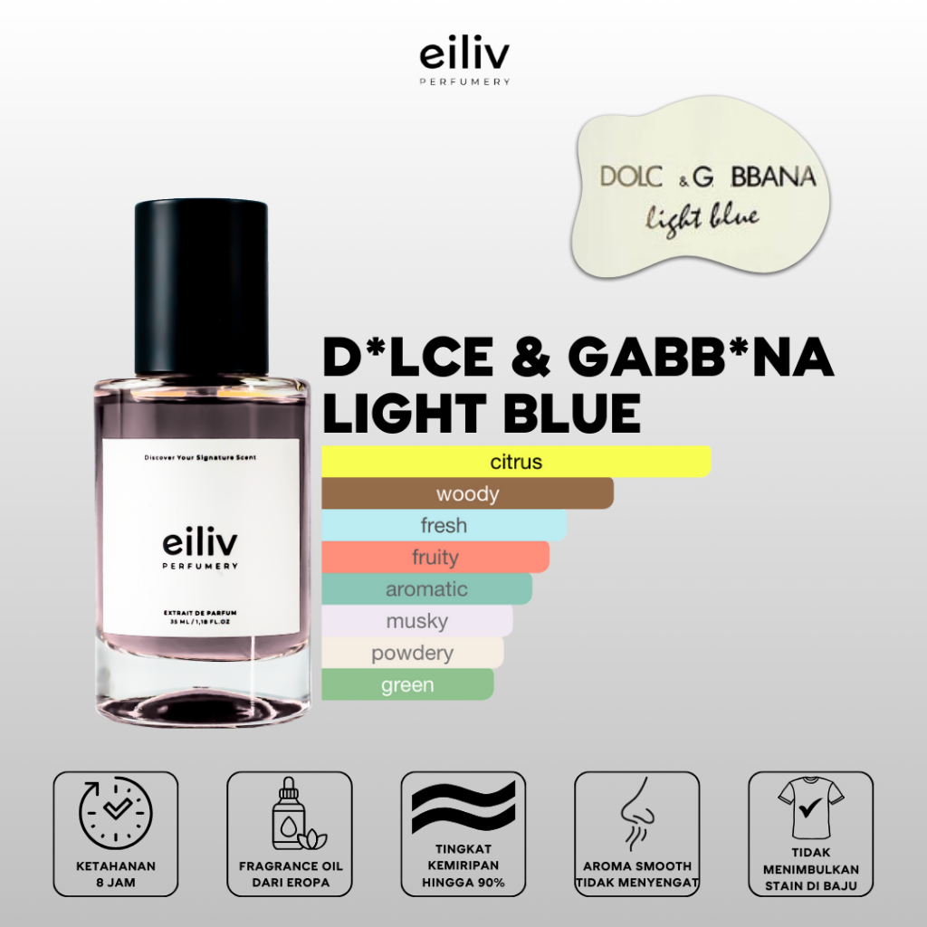 Jual DG Light Blue - Extrait De Parfum | Shopee Indonesia