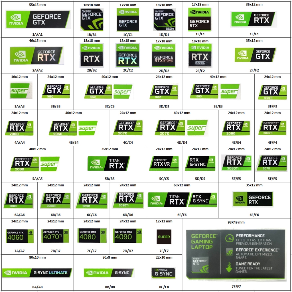 Jual Stiker Sticker Nvidia RTX GTX G-SYNC Original | Shopee Indonesia