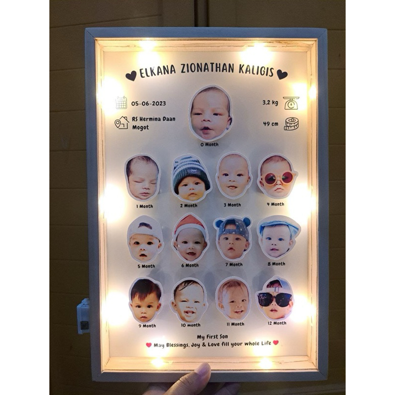 Jual FRAME POP UP MILLESTONE 3D KENANG-KENANGAN KADO ULANGTAHUN KADO ...