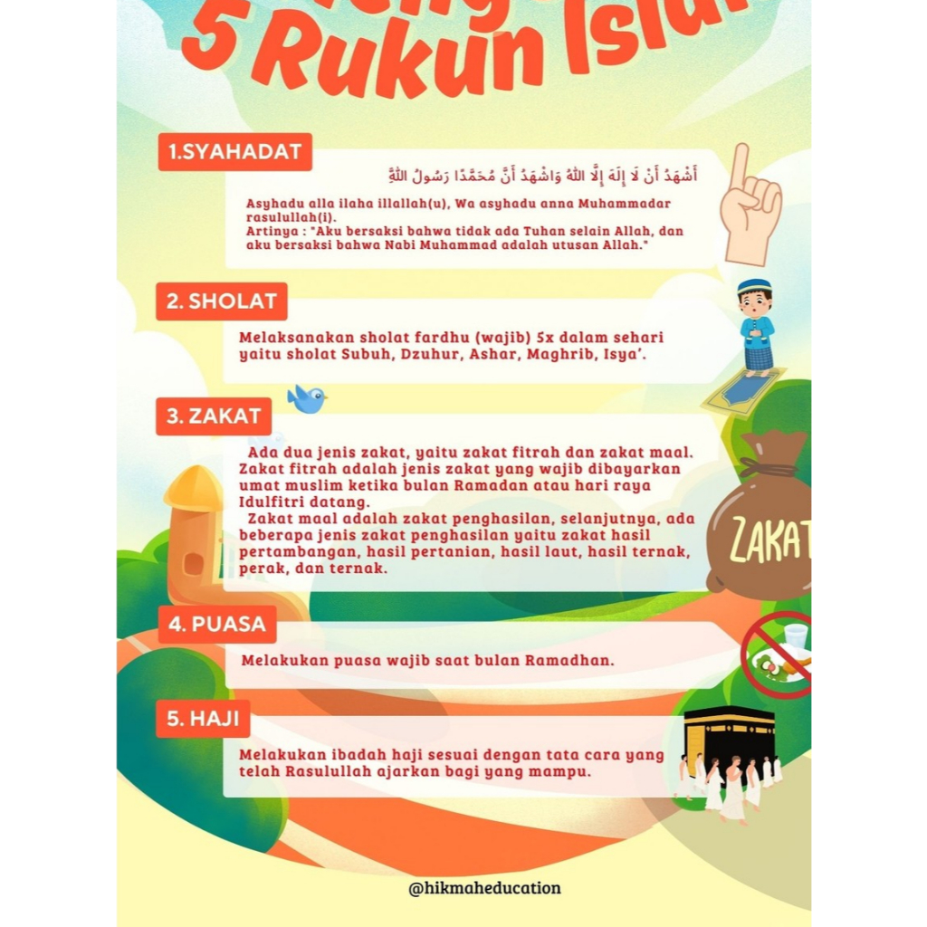 Jual MENGENAL 5 RUKUN ISLAM - LAMINATED POSTER ISLAMI - BY HIKMAH ...