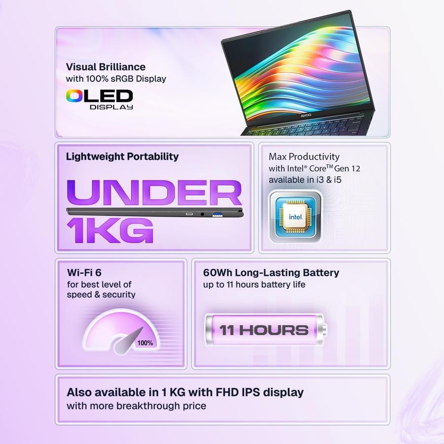 Jual AXIOO HYPE R5 OLED Core i5 1235U 24GB 512GB W11 GREY | Shopee ...