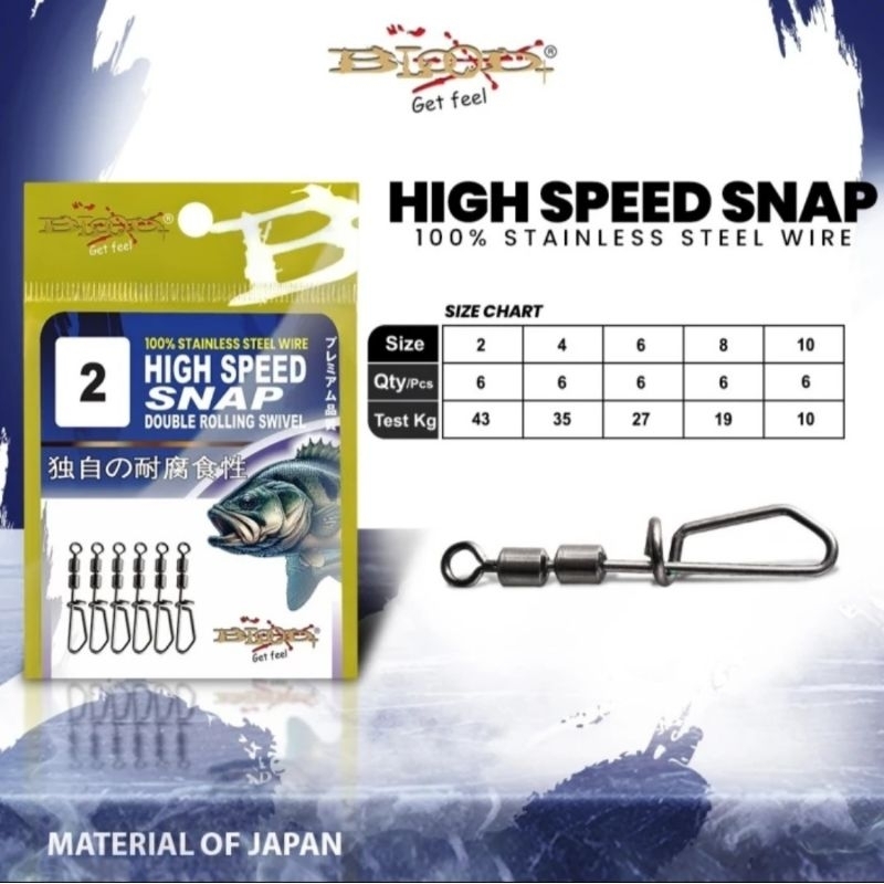 Jual High Speed SNAP Double Rolling Swivel BLOOD 100% Stainless steel Wire | Shopee Indonesia