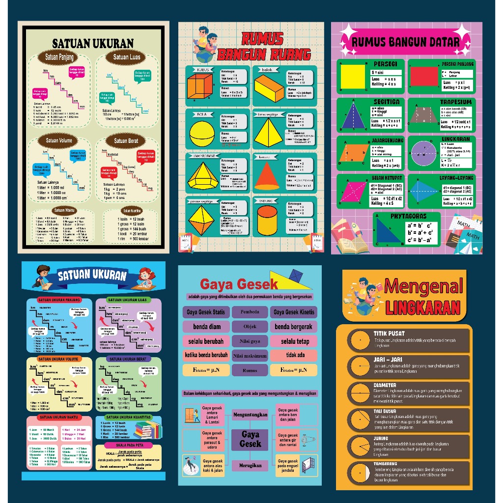 Jual Poster Edukasi Rumus Ruang - Poster Edukasi Rumus Datar - Poster ...
