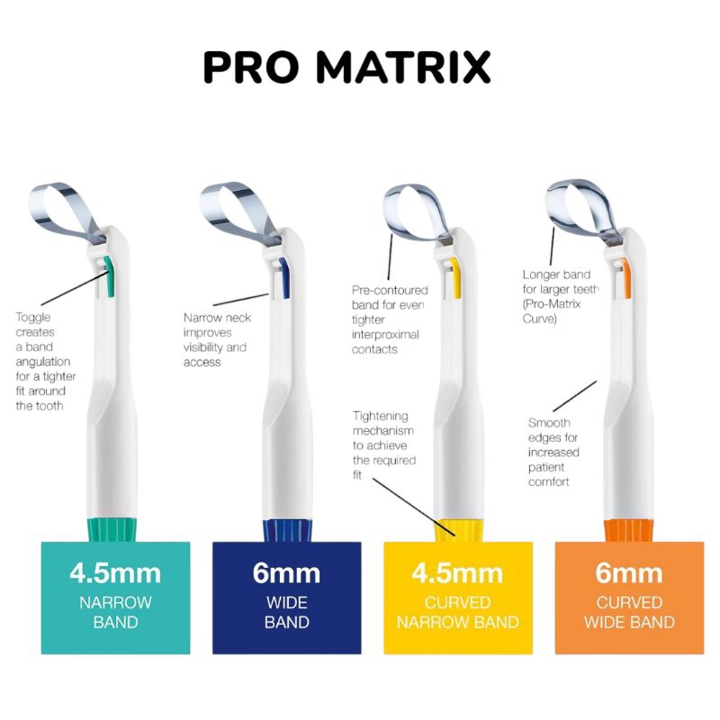Jual PRO MATRIX CURVE / MATRIX BAND | Shopee Indonesia