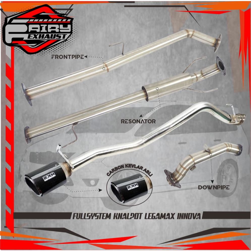 Jual FULLSYSTEM KNALPOT HKS LEGAMAX INNOVA REBORN 2GD -FORTUNER VRZ ...