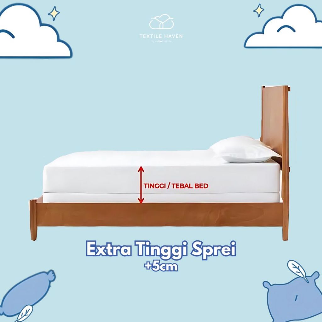 Jual Custom Tambah Tinggi Ukuran Sprei/Matras (contoh ukuran standar ...